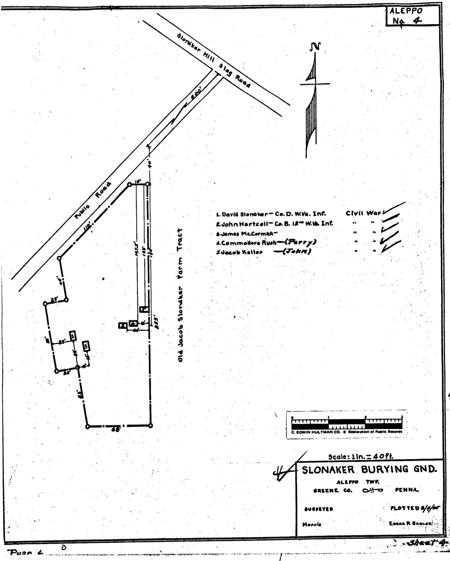 Slonaker - Aleppo Township - Greene County - Pennsylvania - WPA ...